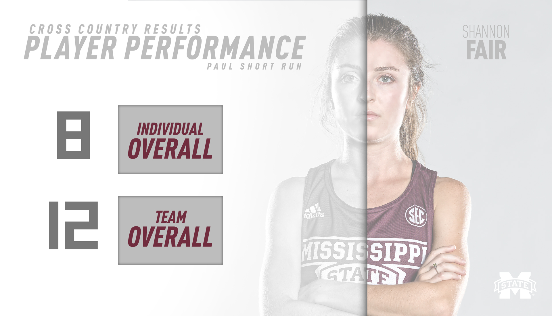Shannon Fair - Cross Country - Mississippi State
