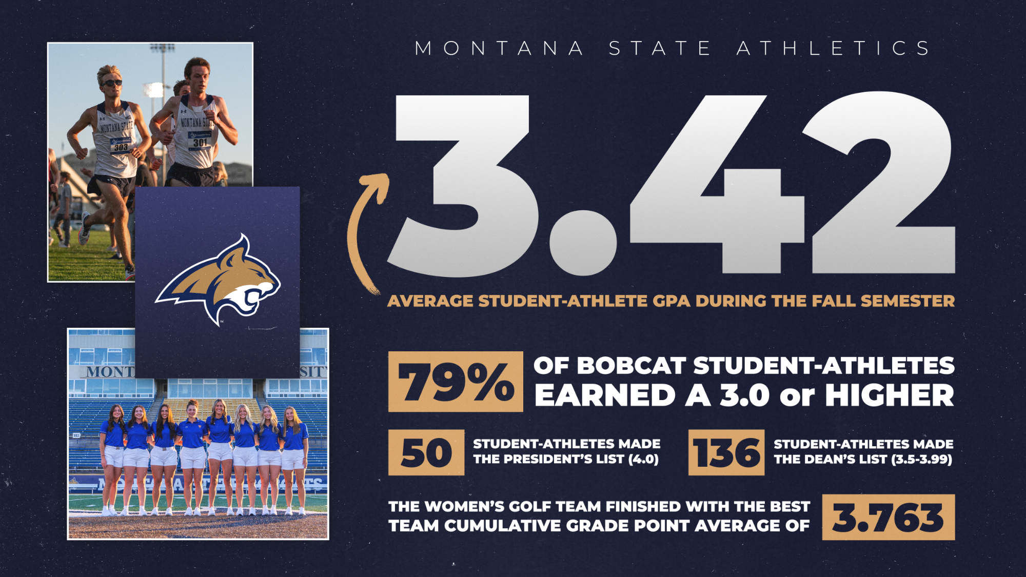 Letter From the AD: Montana State Athletics Plans to Opt Into House ...