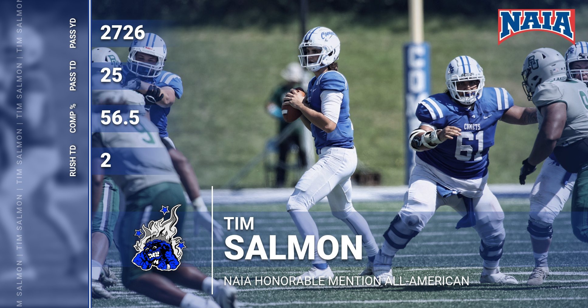 Tim Salmon named NAIA All-American Honorable Mention - Mayville State ...