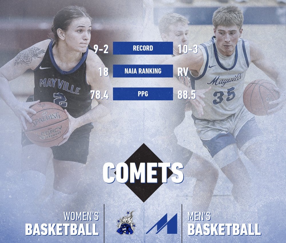 Men's & Women's Basketball look forward to second part of season - Mayville State University ...