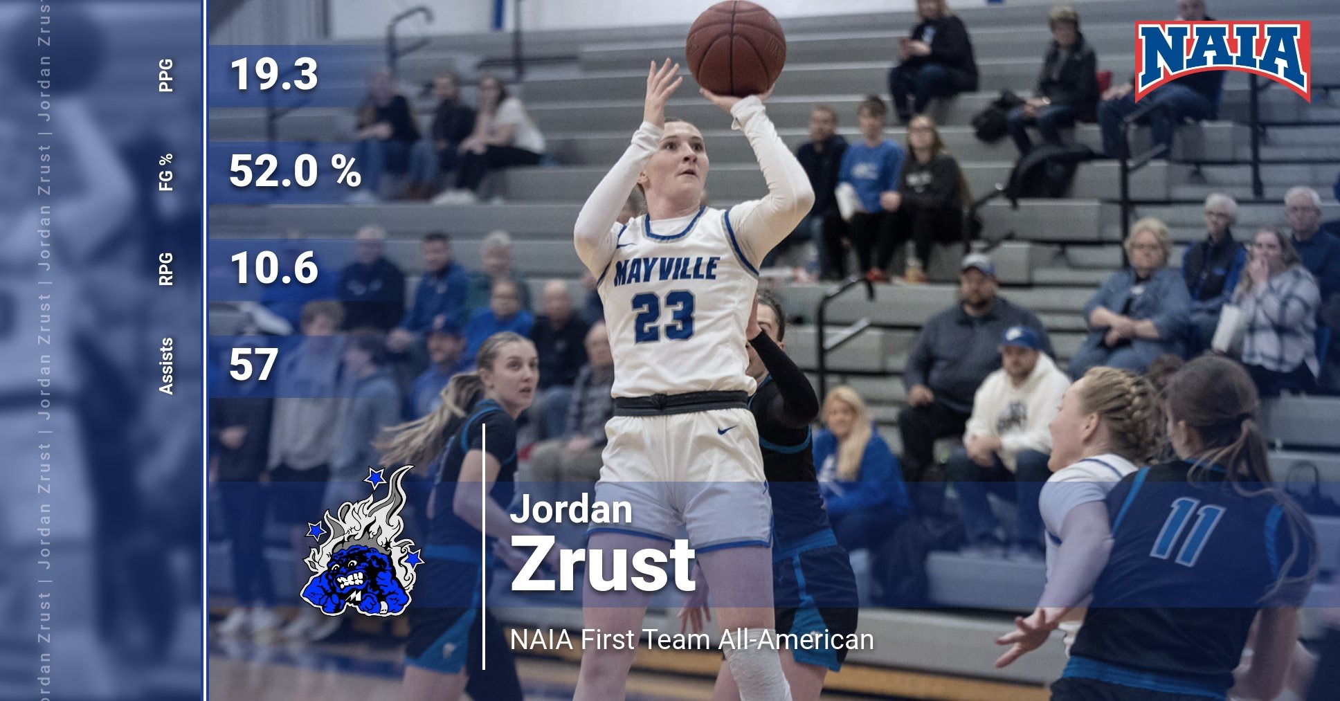 Jordan Zrust named NAIA All-American First Team - Mayville State ...