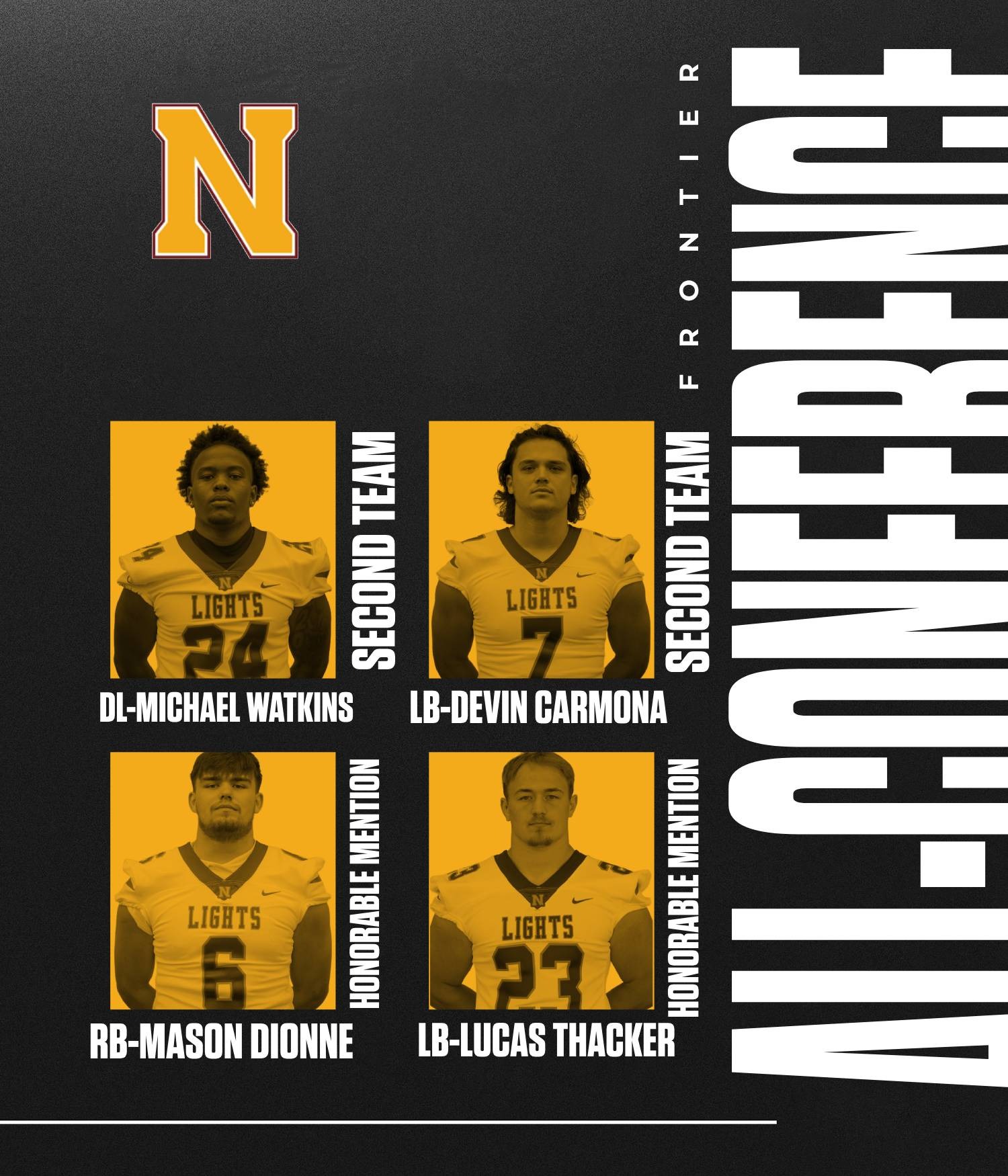 Lights Football Brings Experience to the Coaching Staff - Montana State ...