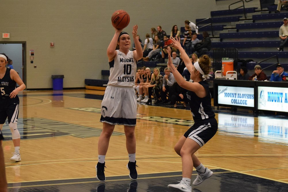 Macy King - Women's Basketball - Mount Aloysius College Athletics
