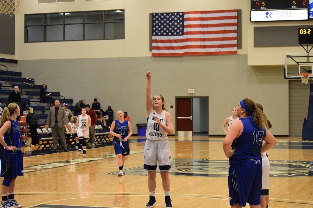 Macy King - Women's Basketball - Mount Aloysius College Athletics