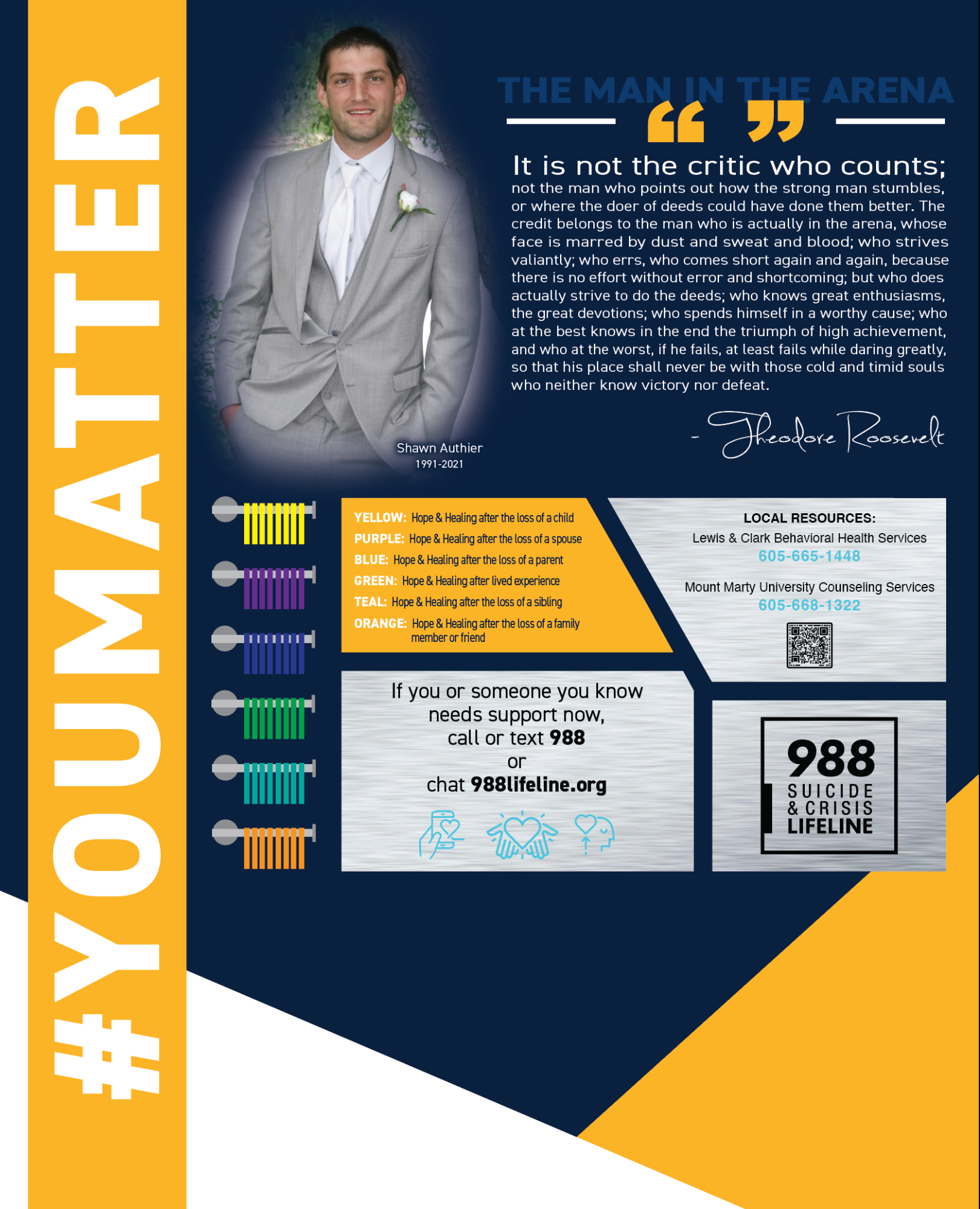 Mental Health Wall Unveiled in Cimpl Arena Training Room - Mount Marty ...