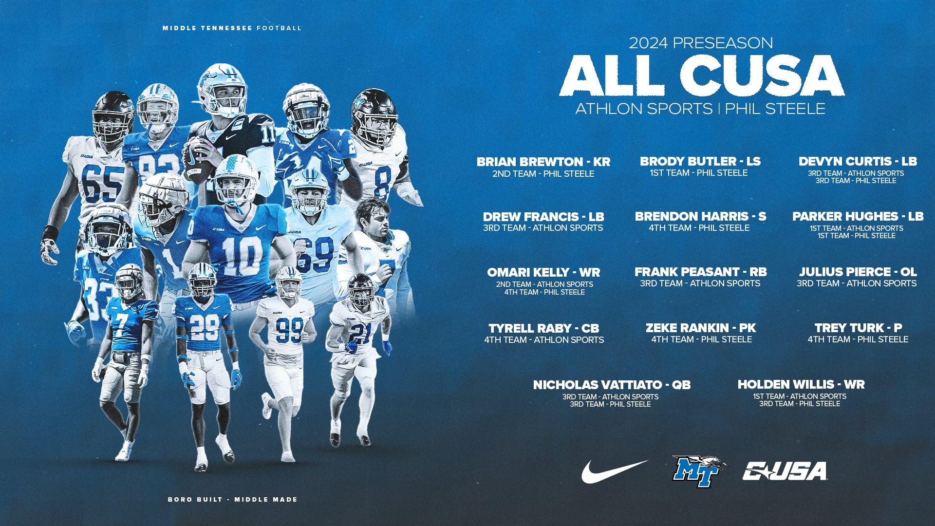 Blue Raider football season tickets are on sale NOW! - Middle Tennessee ...