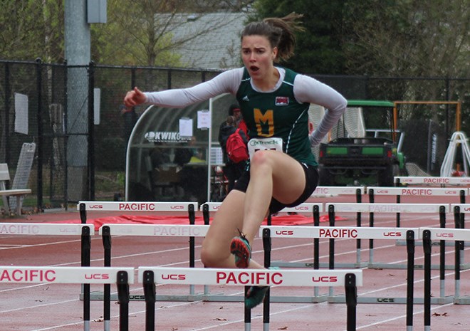 Natasha Jensen - 2017-18 - Women's Track & Field - Multnomah University ...