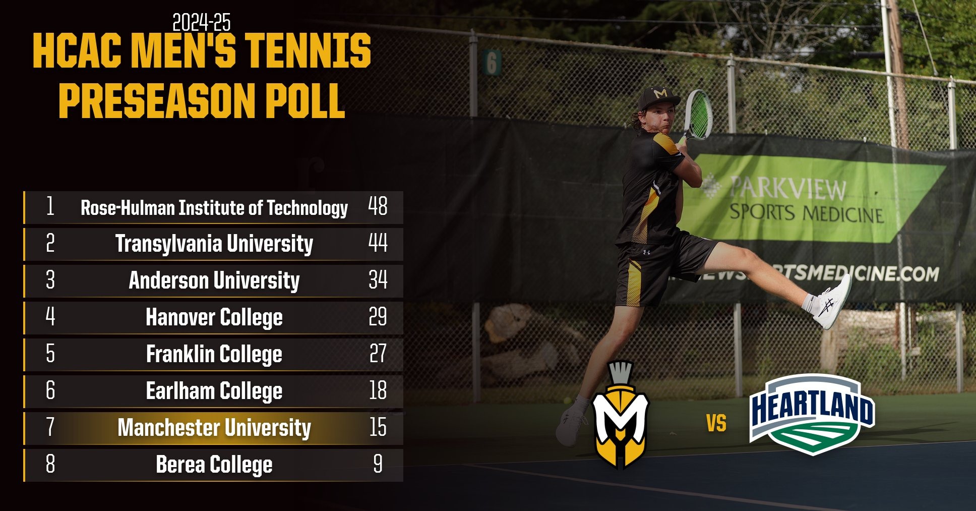Spartans Tennis Claims First Victory of the Season - Manchester University