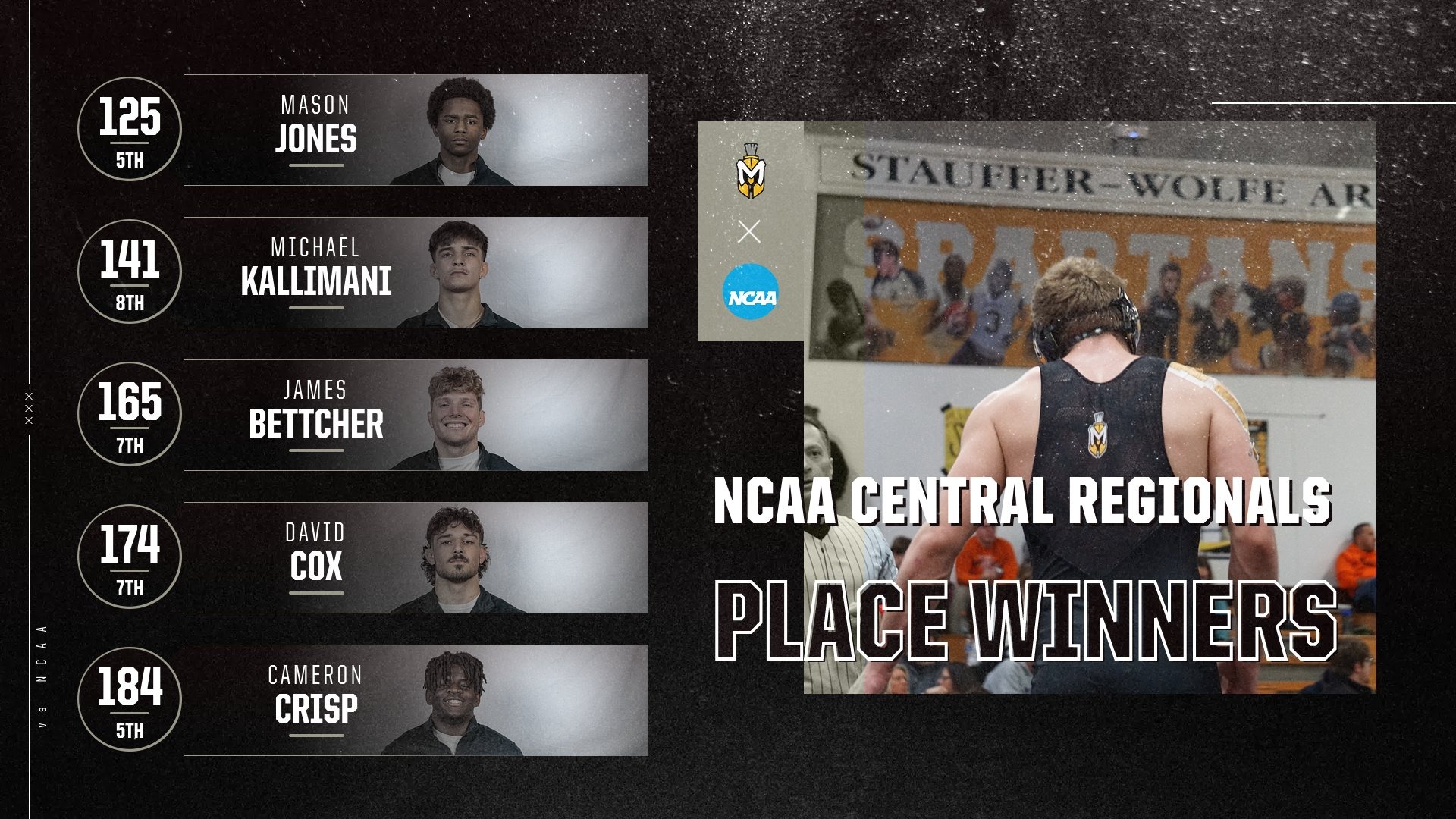 The HCAC Announces the Christopher M Ragsdale Sportsmanship Team for ...