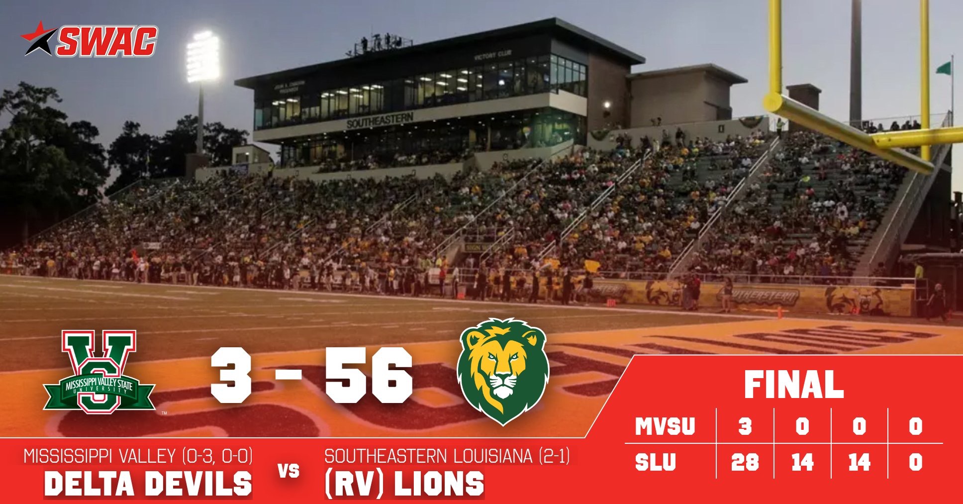 Delta Devils to Meet Rattlers in Atlanta: MVSU–FAMU Clash Moves to ...