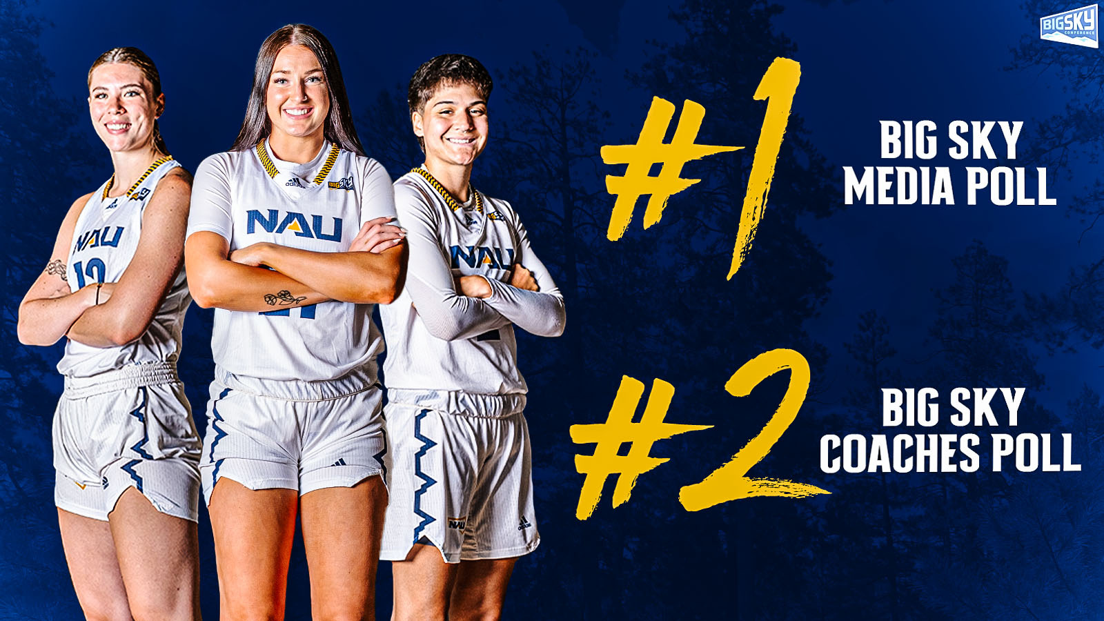 Northern Arizona Women’s Basketball Picked as Big Sky Favorites by the ...