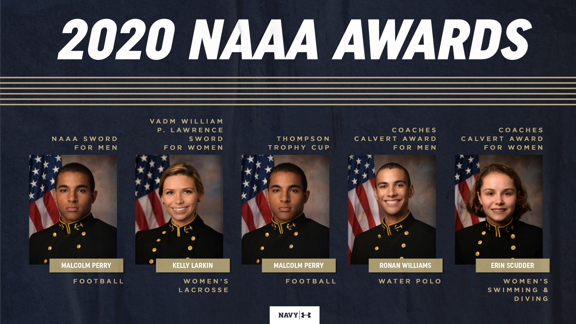 Naval Academy Athletic Association Announces Major Award Winners ...