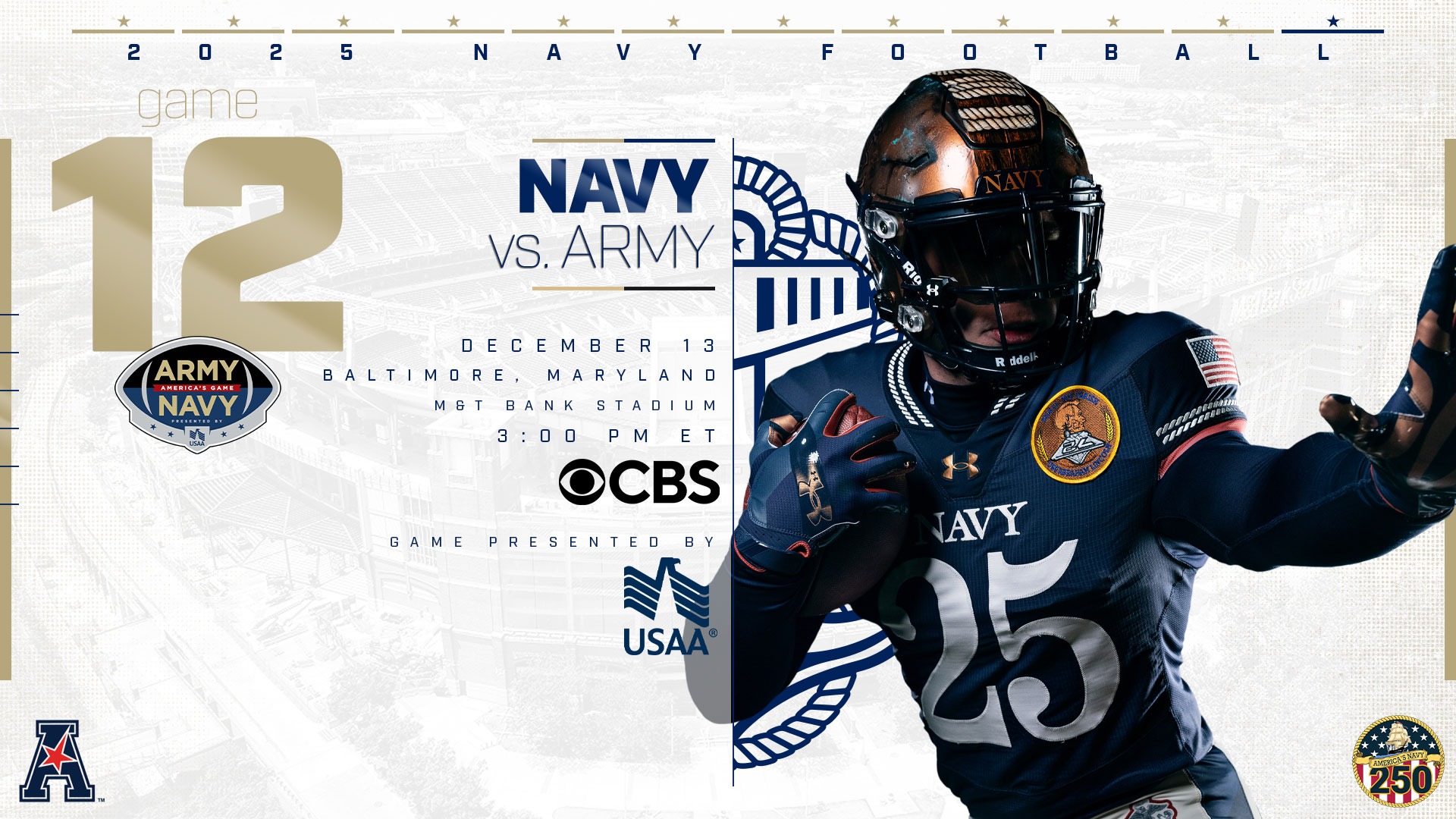 Navy Football Ranked 23rd in the AFCA Coaches Poll - Naval Academy ...