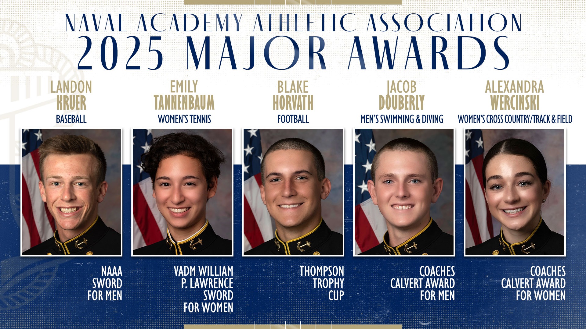 This Week in Navy Sports Presented by Navy Federal Credit Union - Naval ...