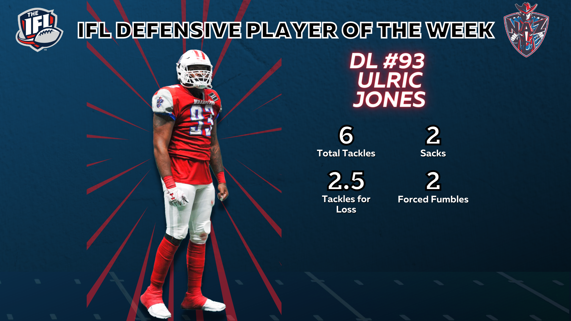 NORTHERN ARIZONA WRANGLERS DEFENSIVE LINEMAN ULRIC JONES NAMED IFL ...