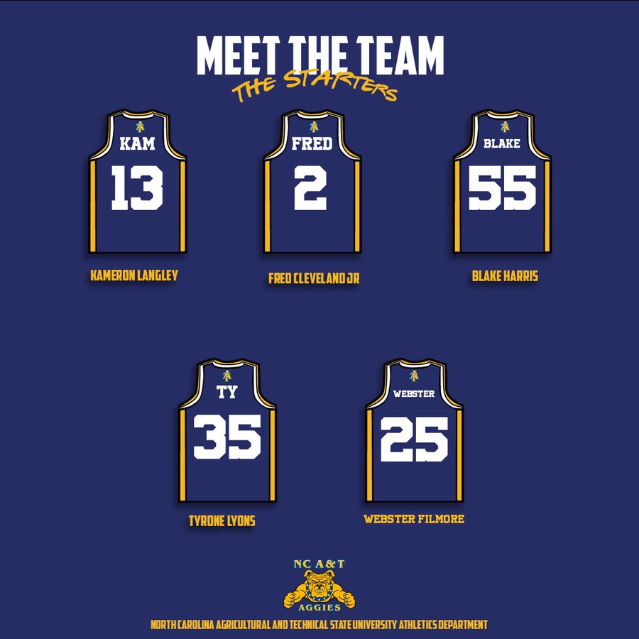 COVID Clear, N.C. A&T Men's Basketball Starts 2020-21 Season - North ...