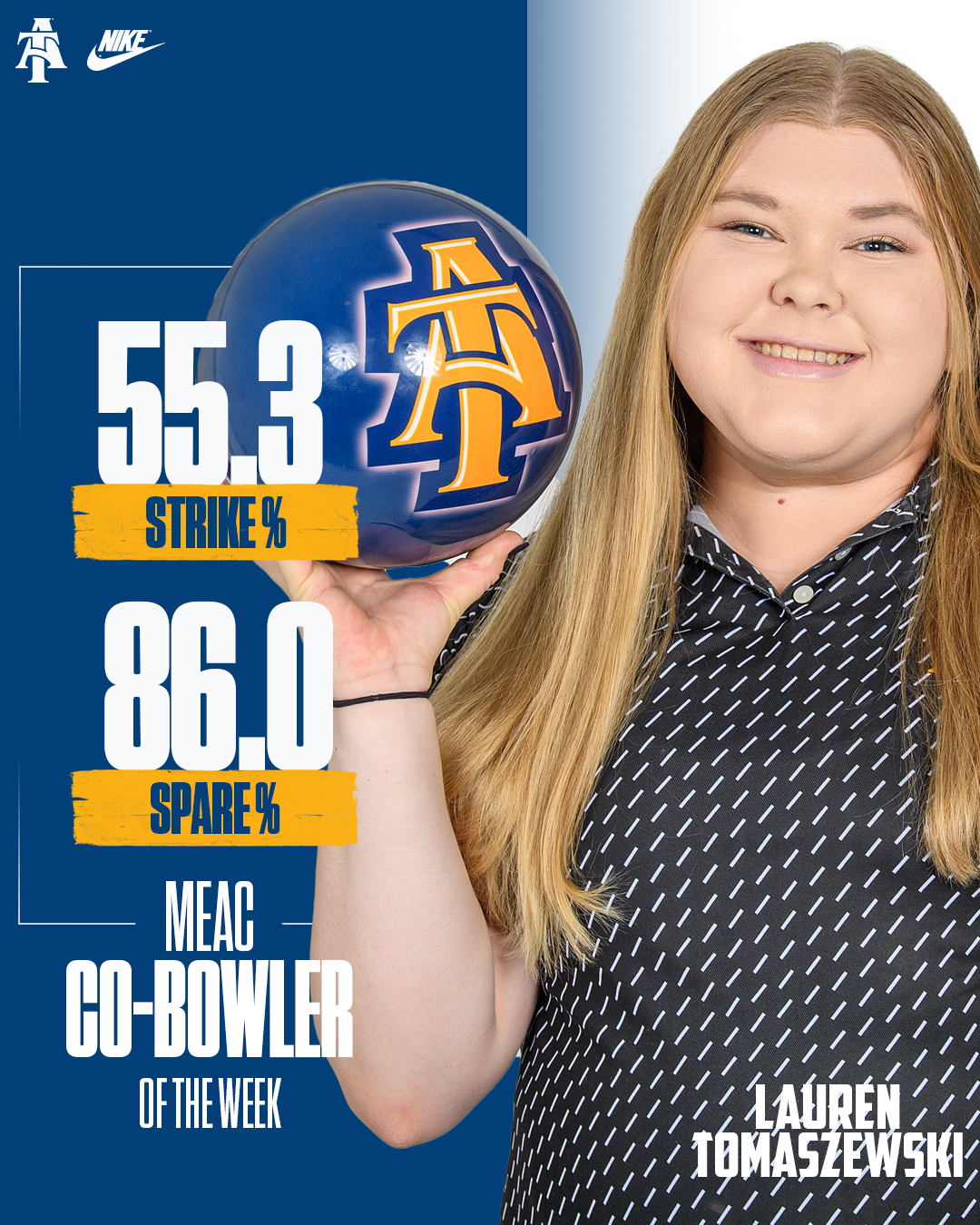 Tomaszewski Wins MEAC Weekly Bowling Honor - North Carolina A&T