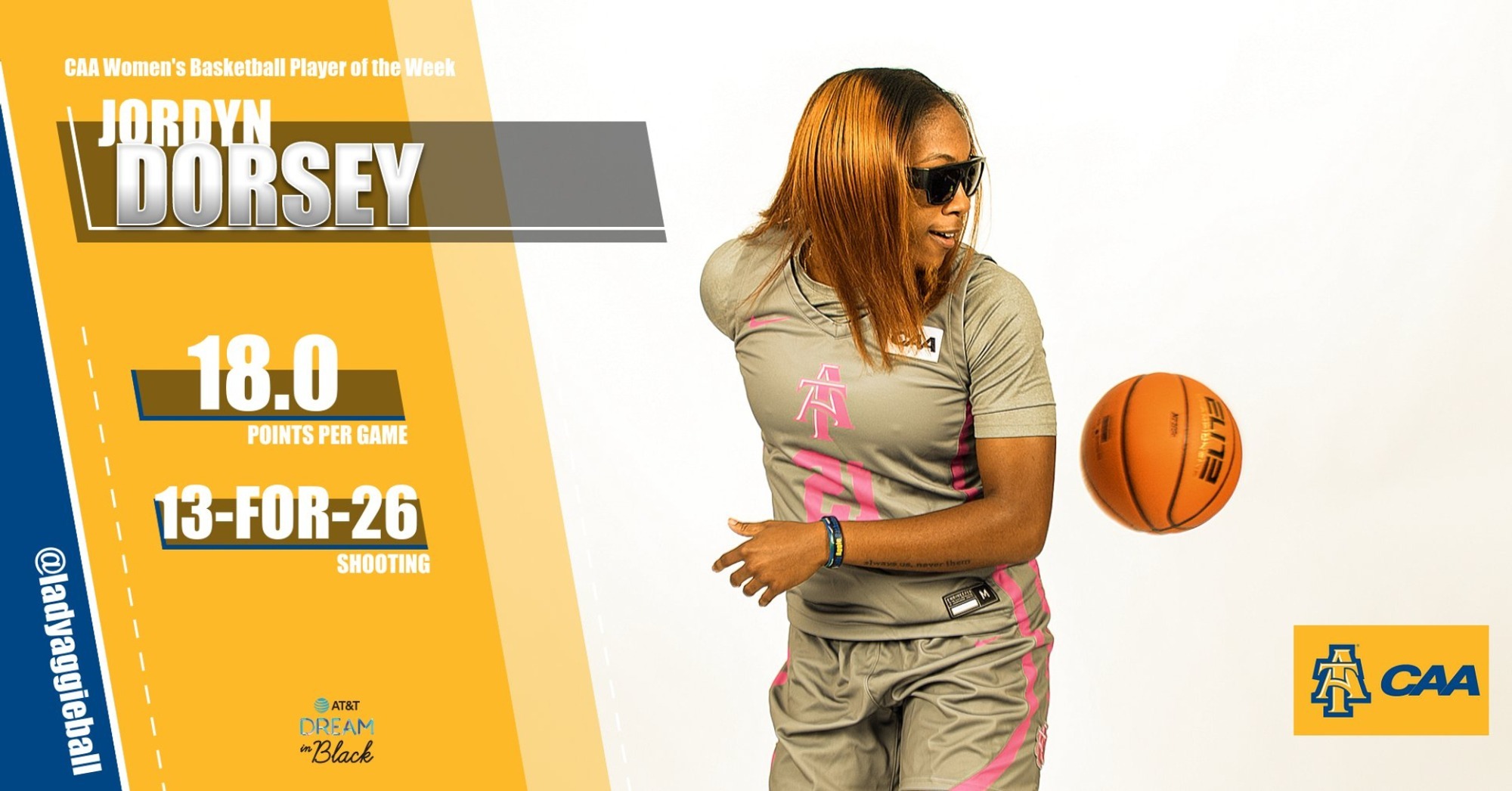 Dorsey Earns CAA Player of the Week - North Carolina A&T