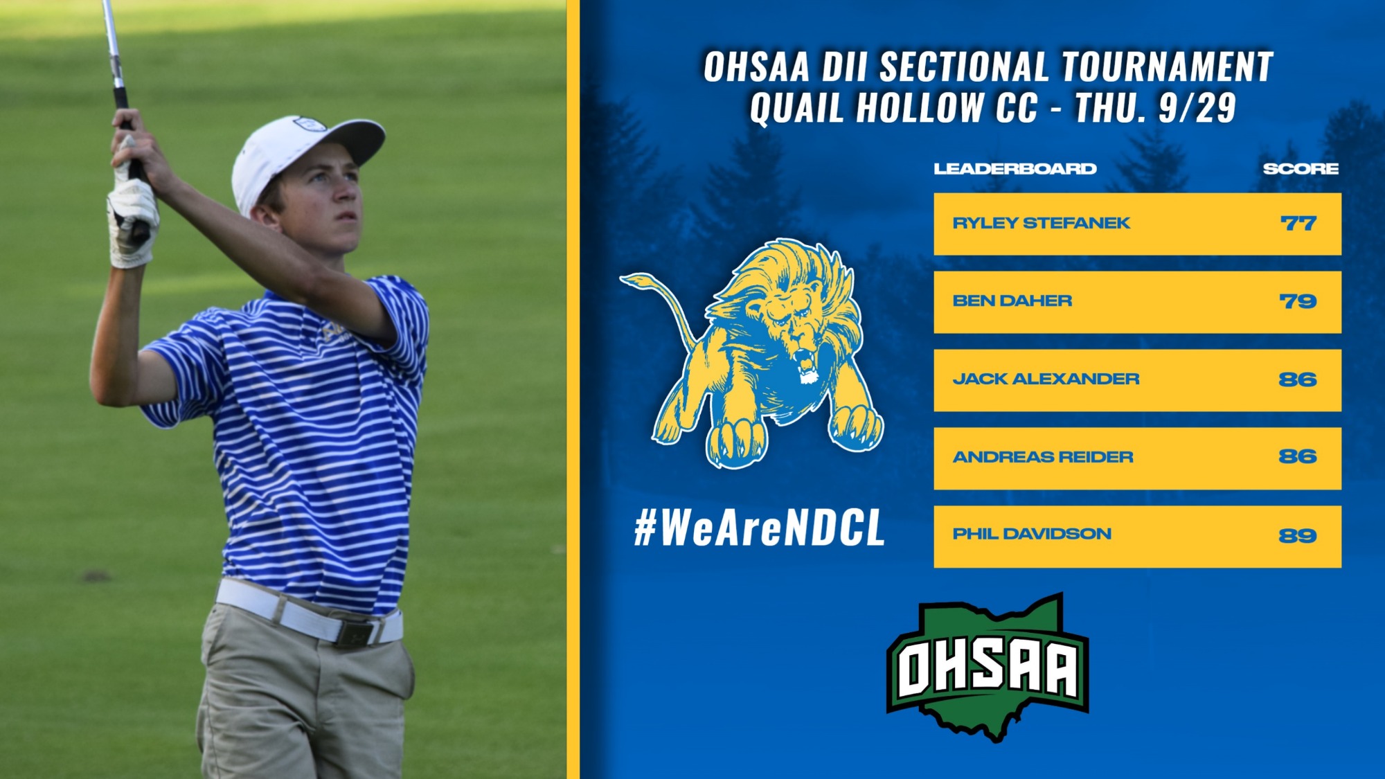 Boys Golf Advances to District Tournament - Notre Dame-Cathedral Latin ...