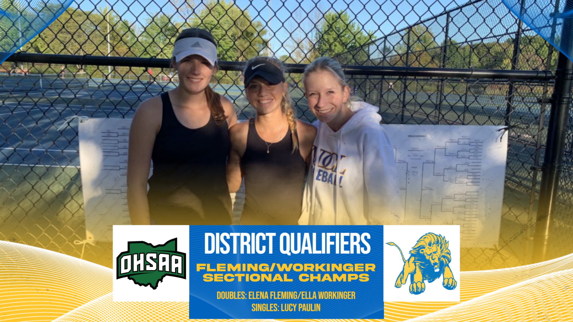 Fleming/Workinger District Champs, advance to State Tournament - Notre ...