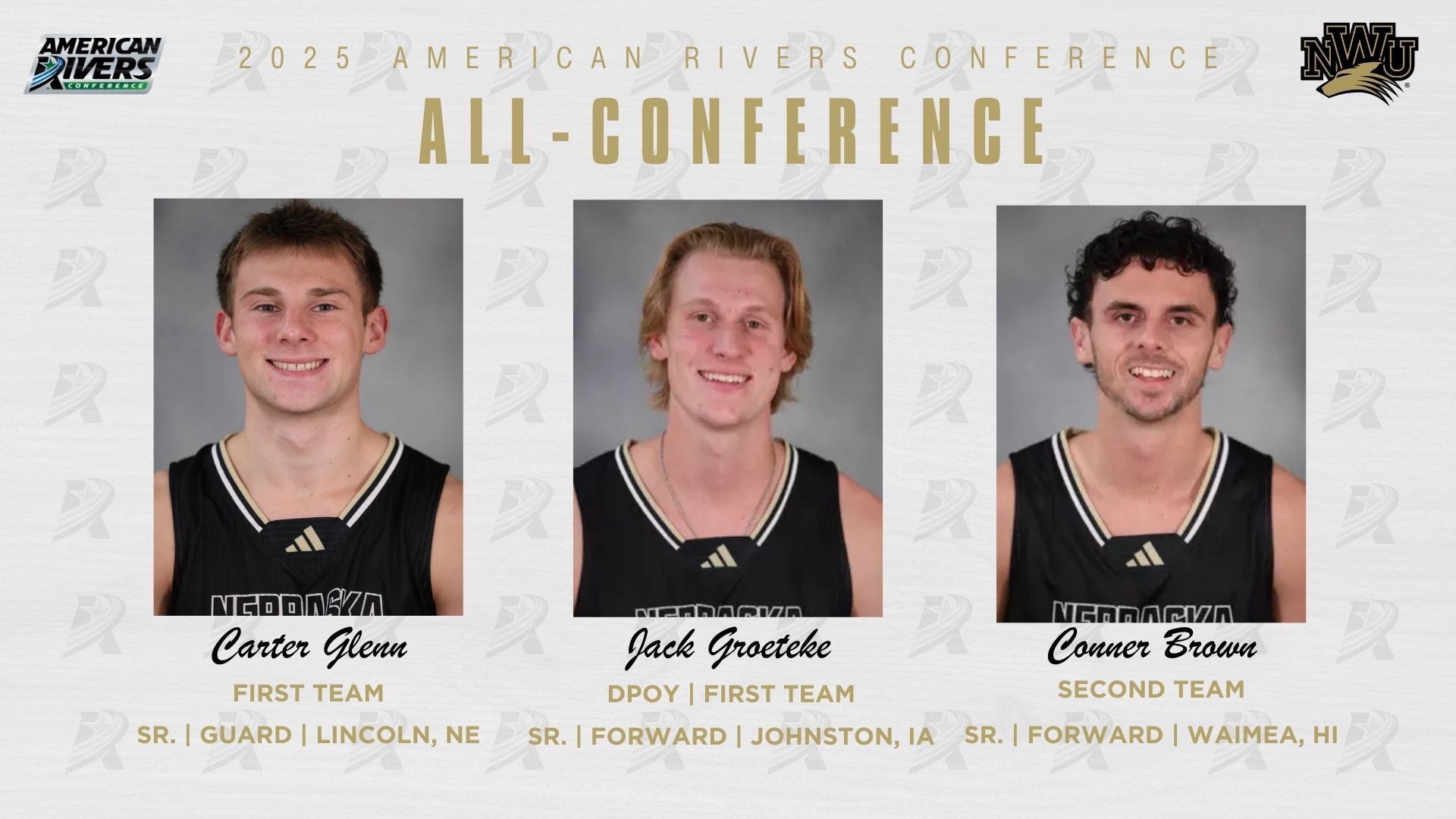 Men's Basketball Looks to Continue Winning Ways Against Central and Coe ...