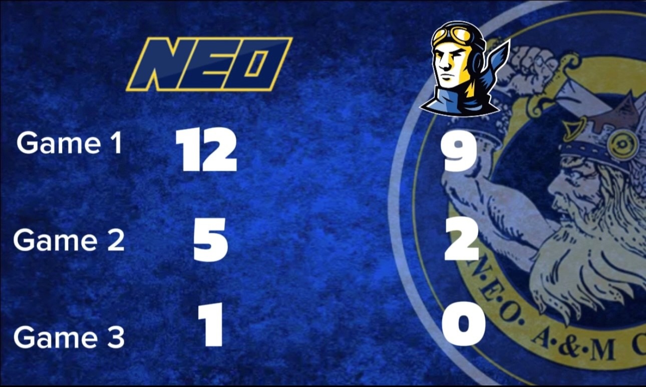 NORSE SWEEP SERIES VS ROSE STATE - Northeastern Oklahoma A&M Athletics