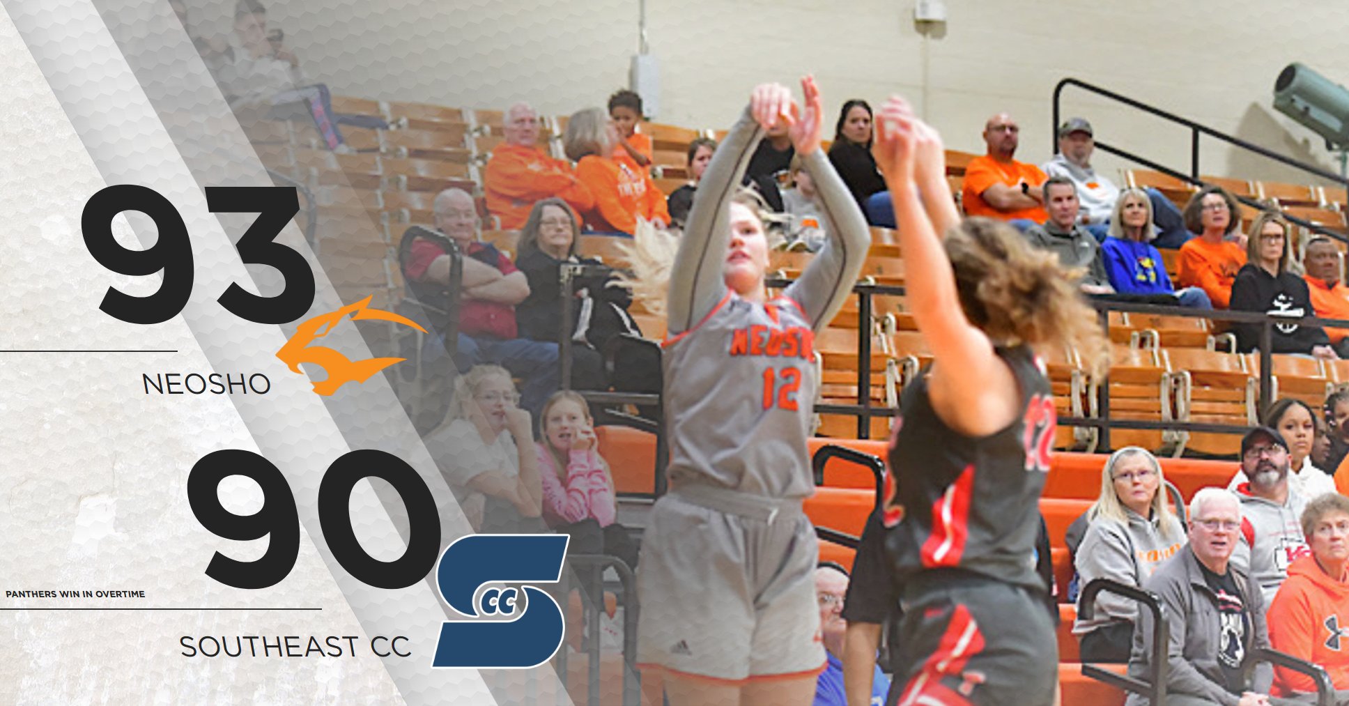 Panther Women Win in Overtime - Neosho County Community College Athletics