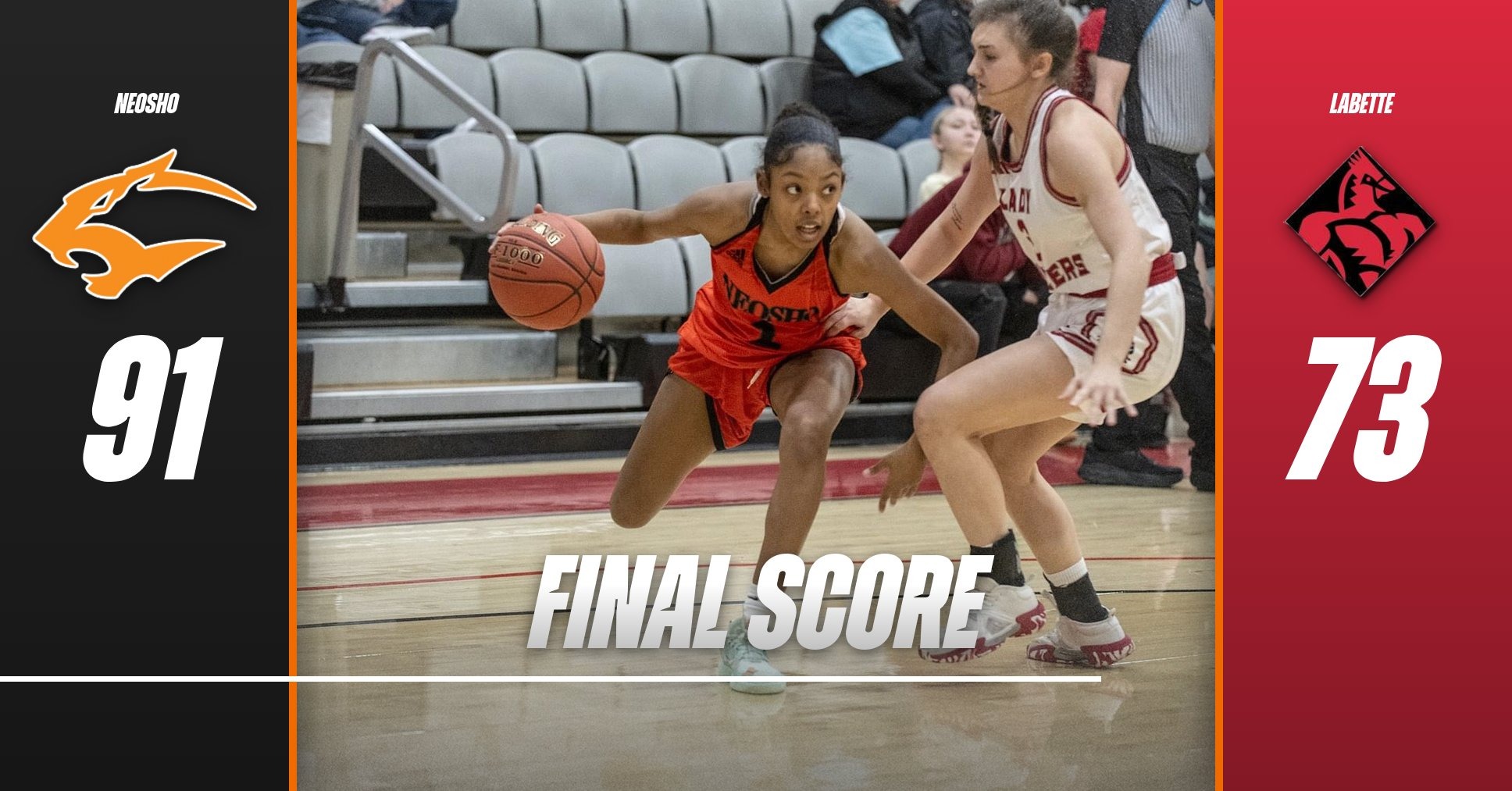 Panther Women Force 38 Turnovers in Win Over Labette - Neosho County ...
