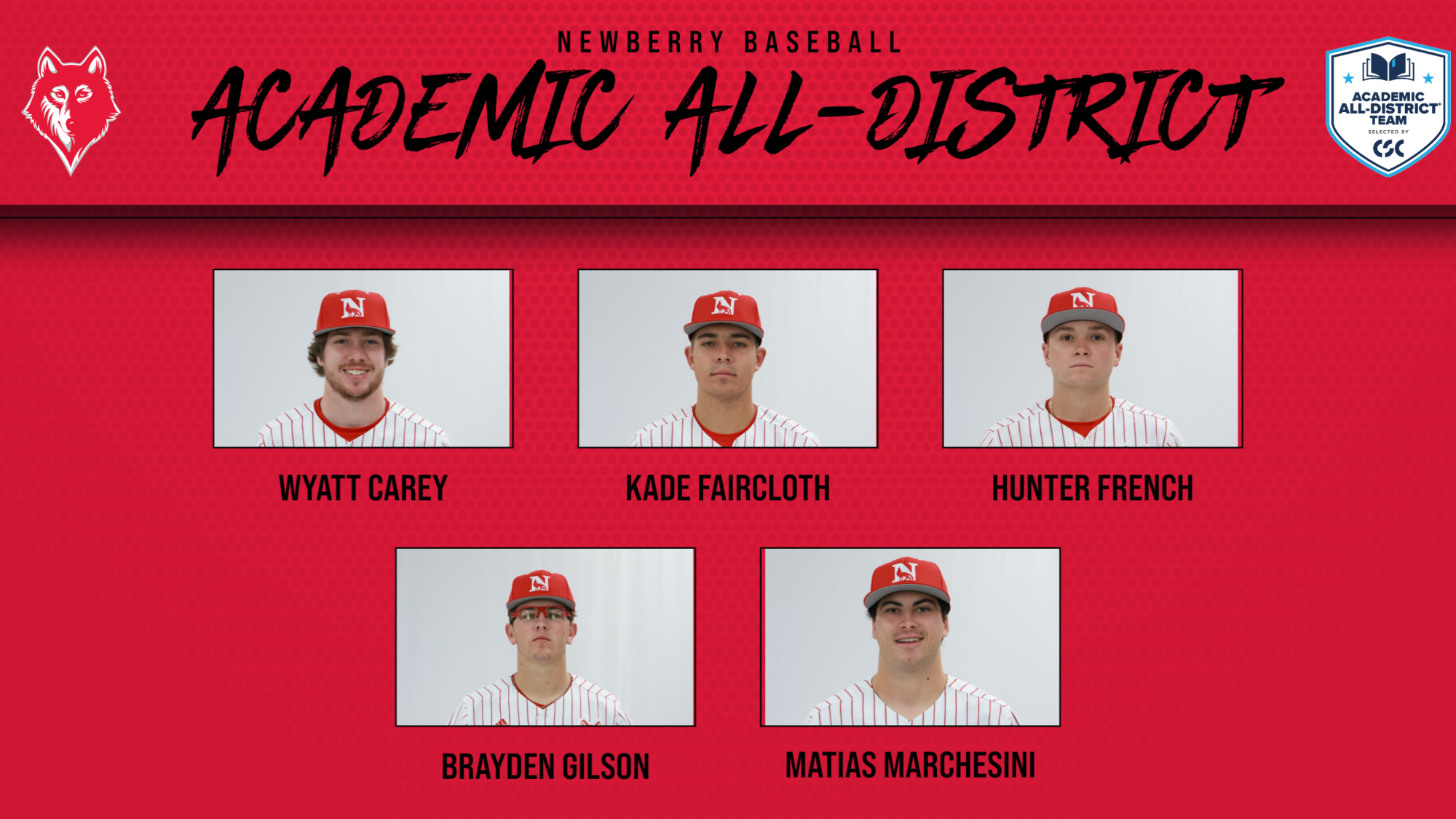 Newberry College Baseball to Hold 2024 High School Prospect Camp ...