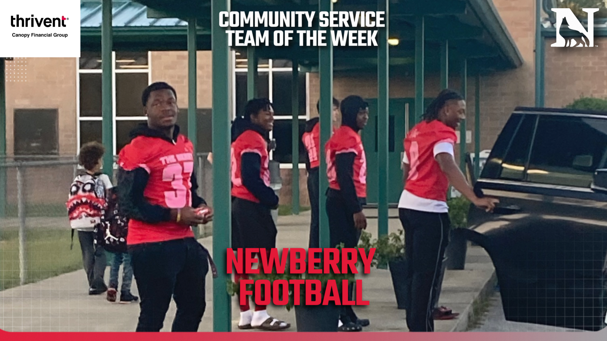 Newberry Football Announces 2025 Signing Class - Newberry College Athletics