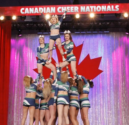 LAKERS CHEER TEAM EARNS SPOT AT WORLD CHAMPIONSHIPS - Nipissing ...