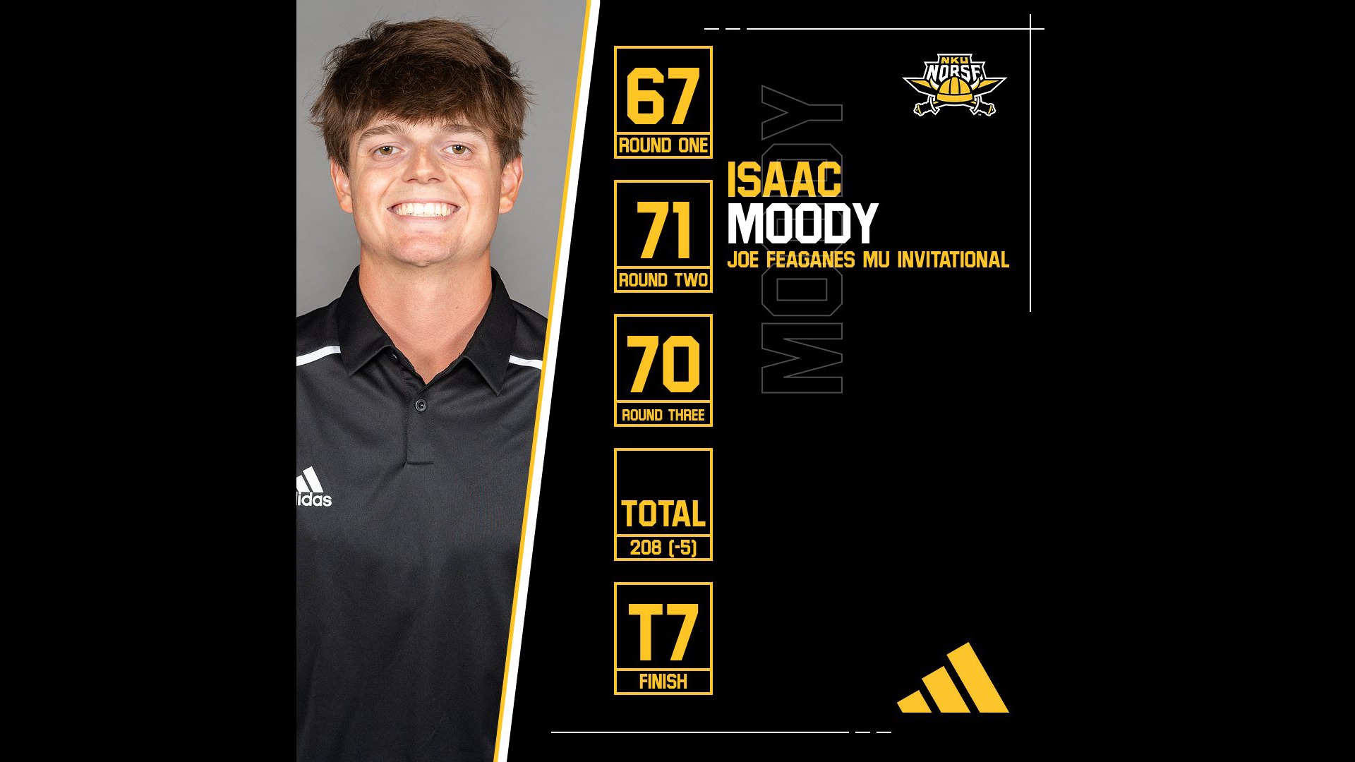 Isaac Moody leads Norse Golf at the Joe Feaganes MU Invitational ...