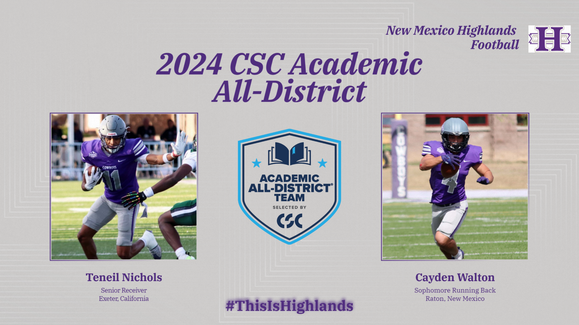 NMHU Football Signing Day 2025 Recap - New Mexico Highlands University ...