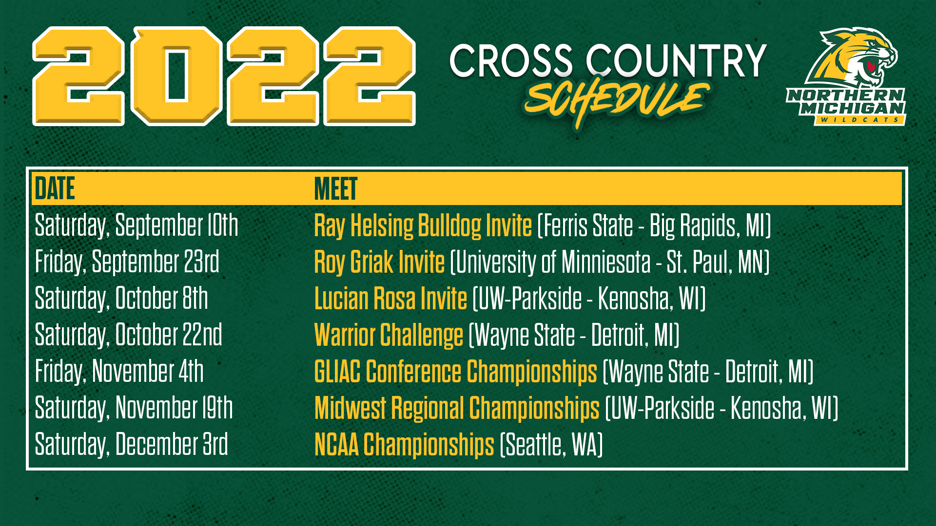 Cross Country Releases Schedule for 2022 Season - Northern Michigan ...