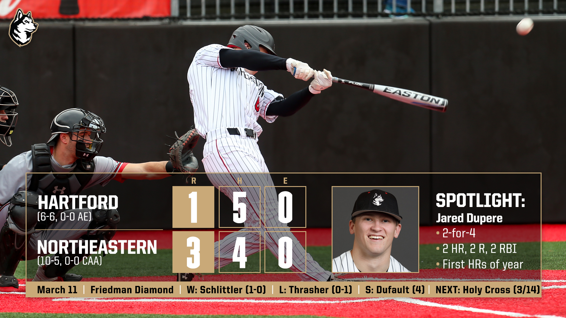 Pitching Leads Northeastern over Hartford, 3-1 - Northeastern ...