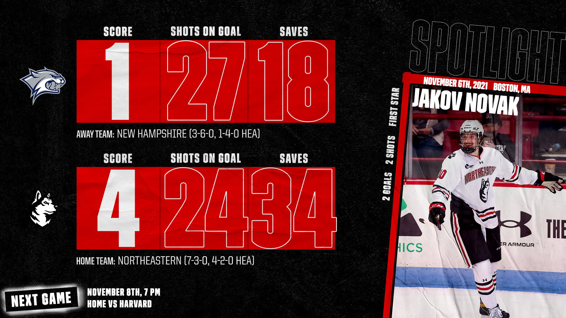 Huskies Complete Sweep of Wildcats - Northeastern University Athletics