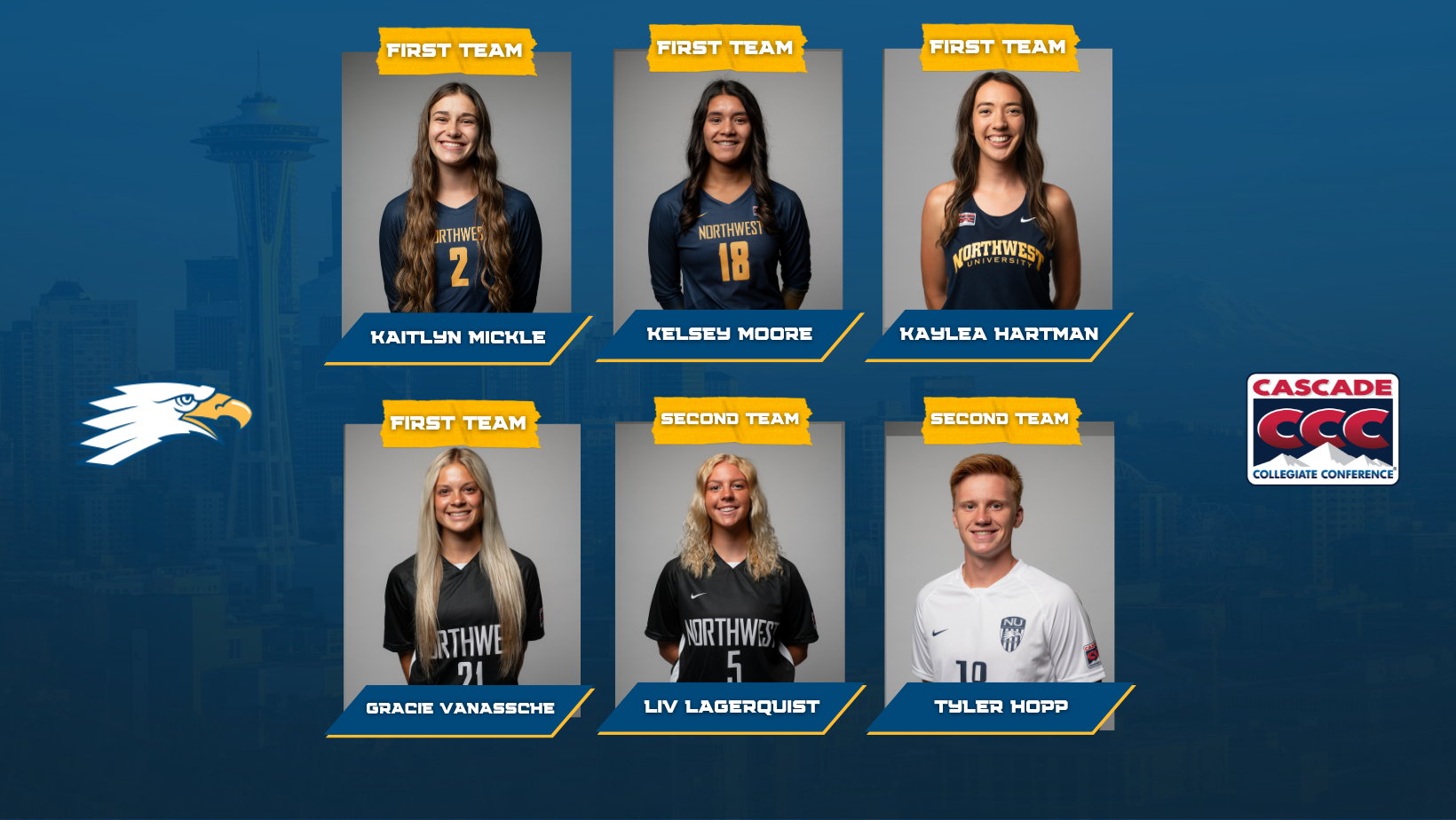 Eagles Launch NIL Partnership with Opendorse - Northwest University ...