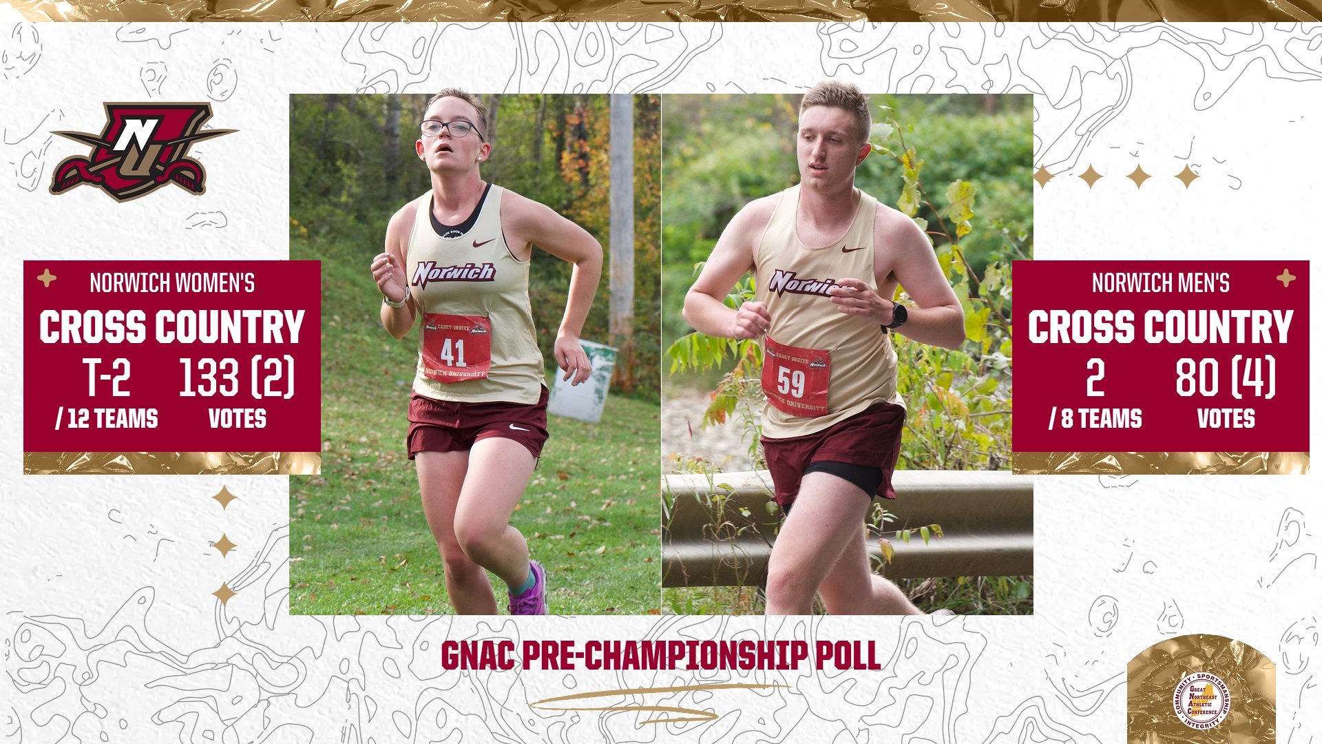 Cross Country: Cadet men, women slotted second in GNAC poll ahead of ...
