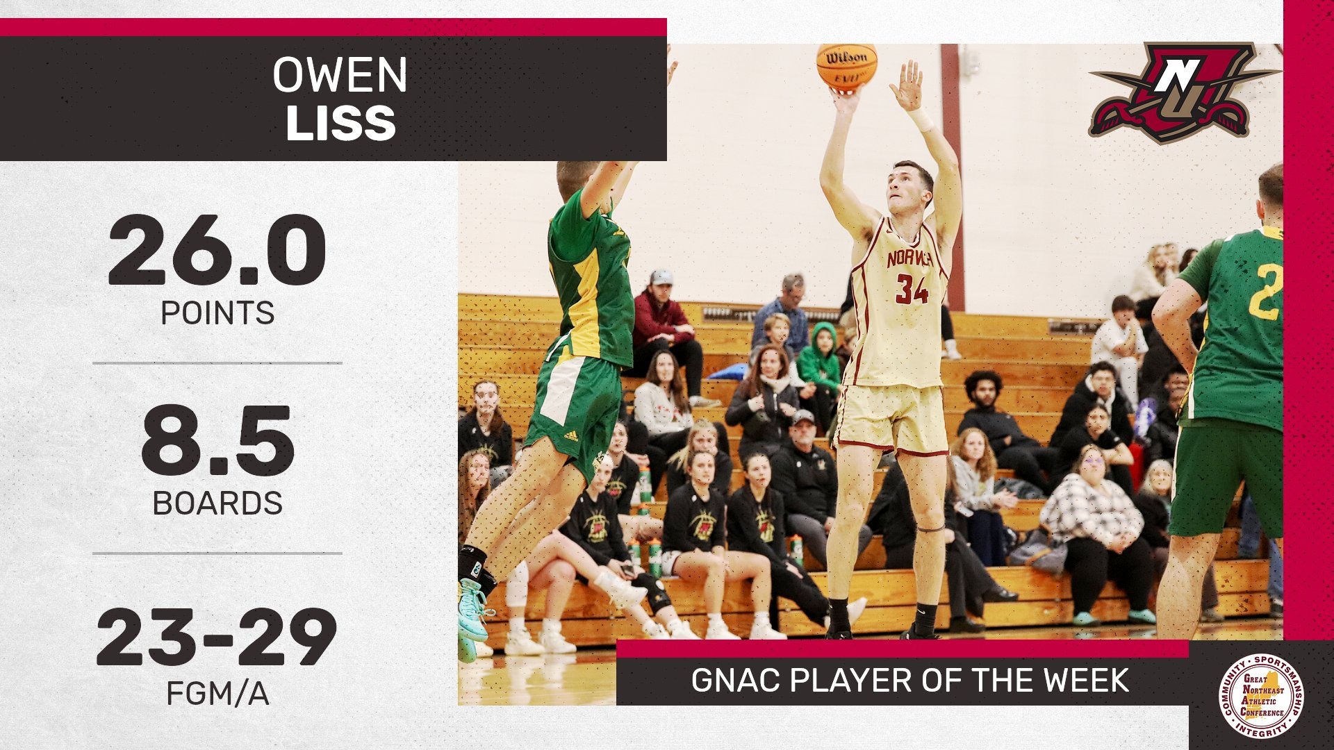 Men's Basketball: Liss earns first-ever GNAC Player of the Week nod ...