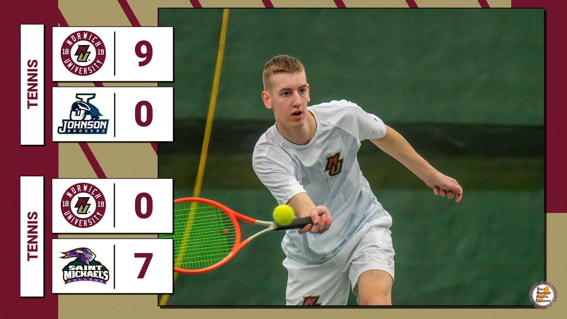 Tennis: Norwich Splits Last Two Matches of the Regular Season - Norwich ...