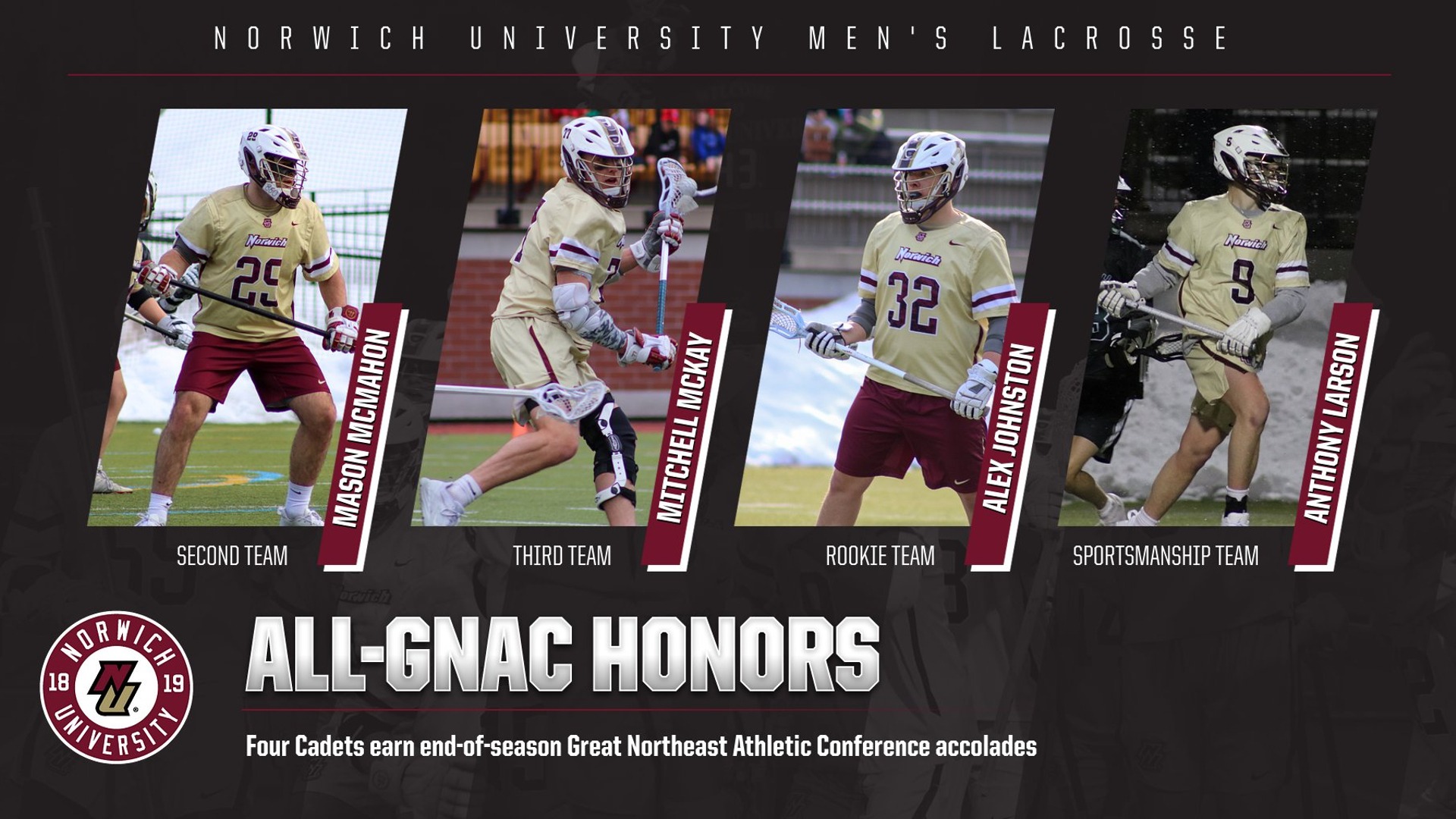 Men's Lacrosse: McMahon, McKay, Johnston recognized in year-end GNAC ...