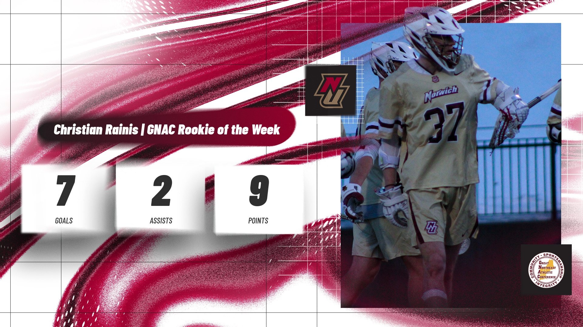 Men's Lacrosse: Rainis claims season's first GNAC Rookie of the Week ...