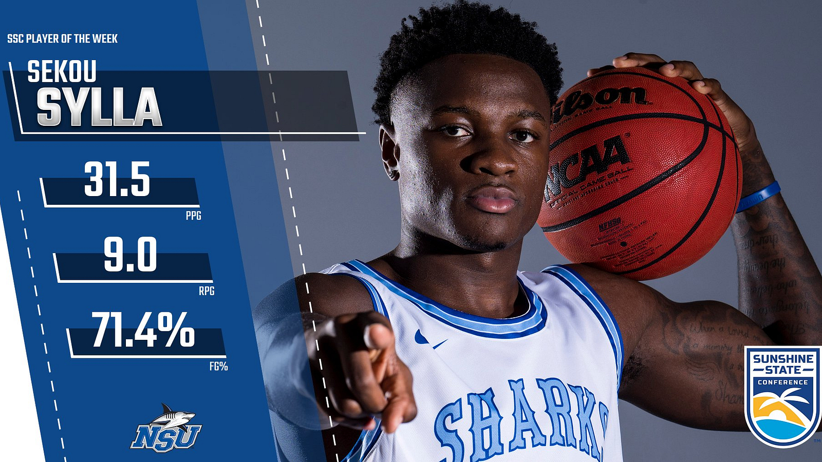 Sylla Earns Second SSC Player of the Week Award - Nova Southeastern ...