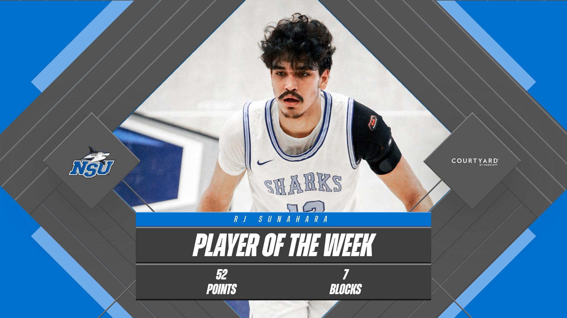 RJ Sunahara Repeats as SSC Player of the Week - Nova Southeastern ...