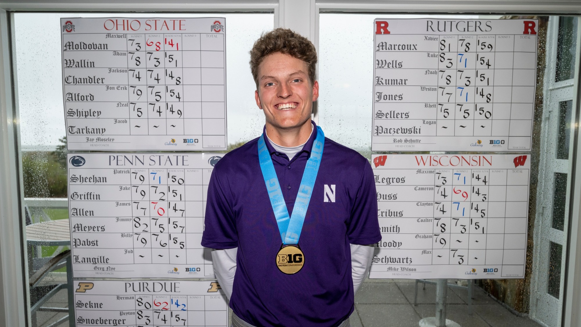 Daniel Svärd - 2022-23 - Men's Golf - Northwestern Athletics