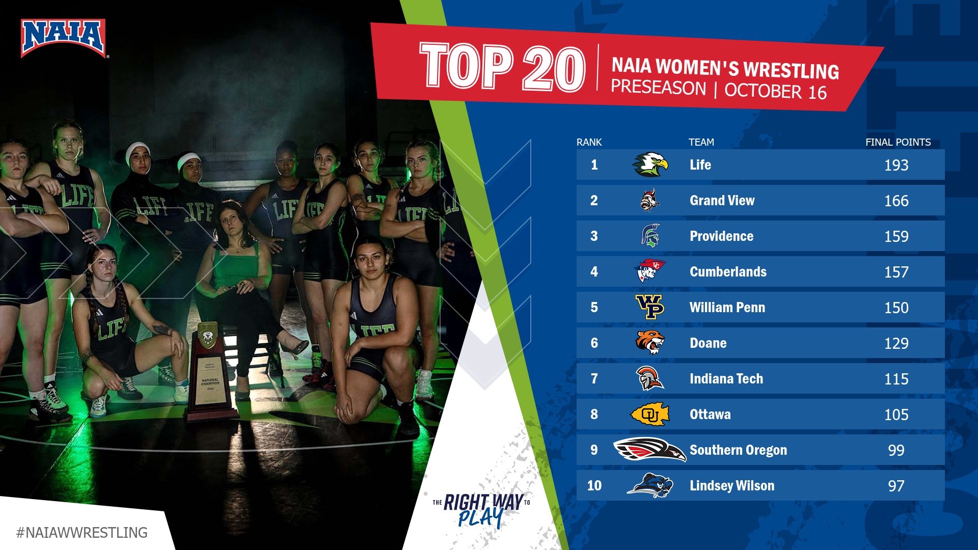 2026 NWCA/USMC Multi-Division National Dual Meet Championships to Return to the UNI-Dome ...