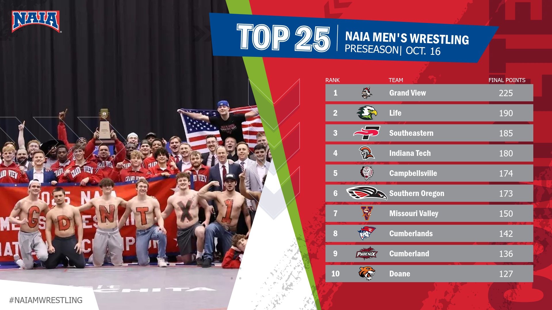 2026 NWCA/USMC Multi-Division National Dual Meet Championships to Return to the UNI-Dome ...