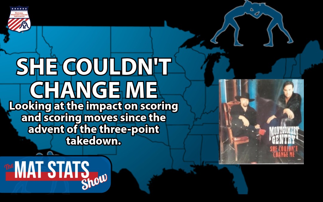 NWCA Honors 4,627 High School Wrestlers with Scholar All-American ...