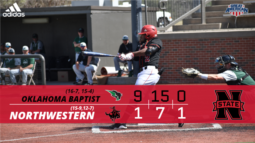 The Rangers Win Streak Ends at Nine Games on Friday - Northwestern ...