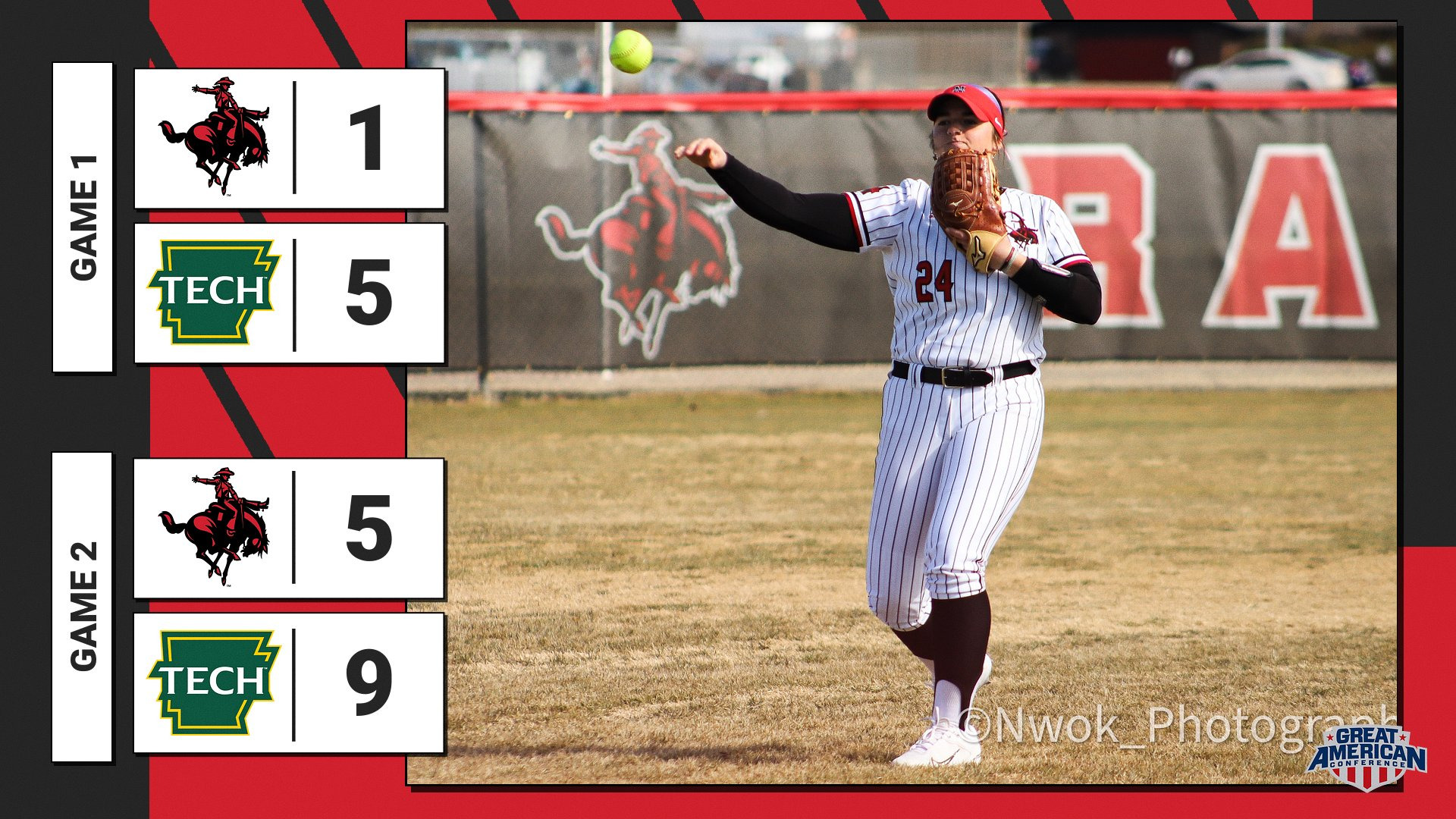 Rangers Drop Two in Friday Doubleheader - Northwestern Oklahoma State ...
